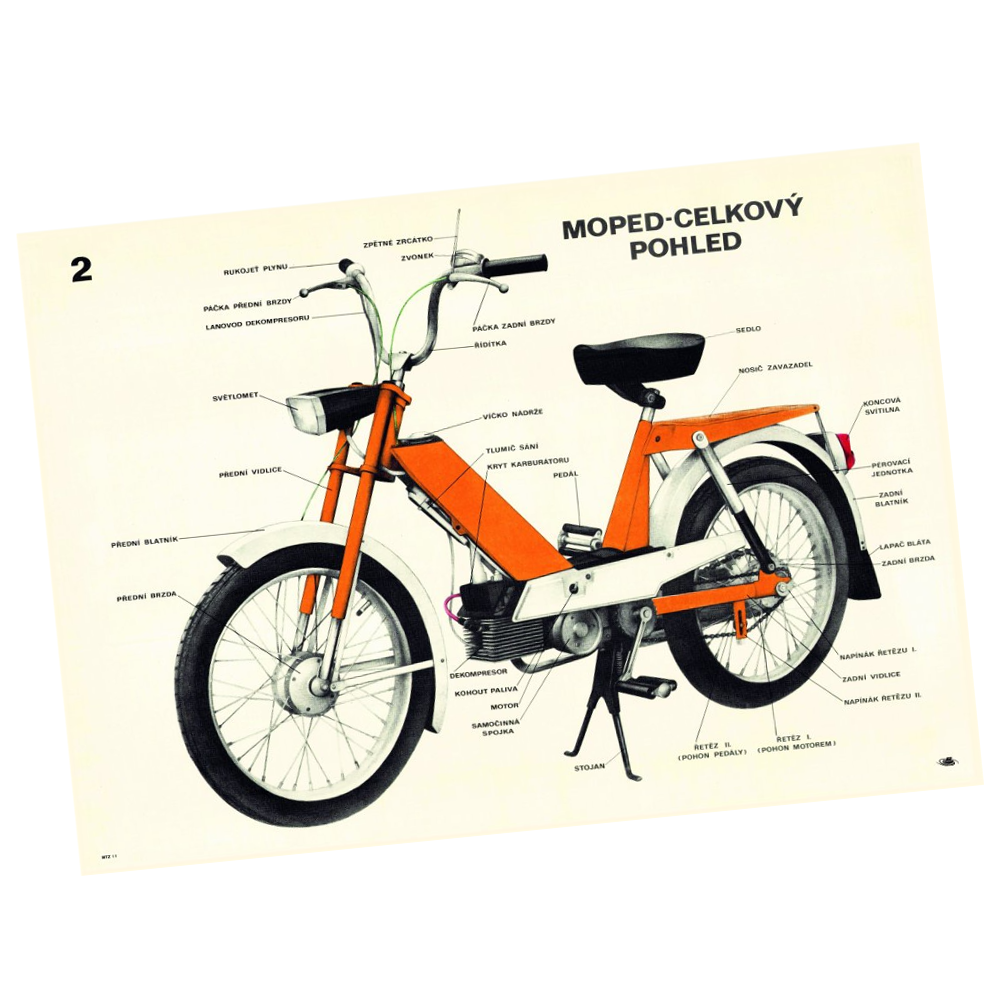Plakát Babetta 207 (82x58cm) :: Retrotechna - kvalitní repliky pro ...